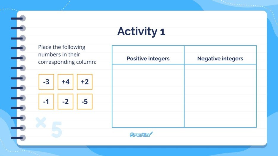 Integers Presentation
