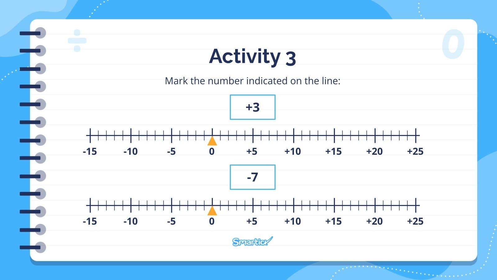 Integers Presentation