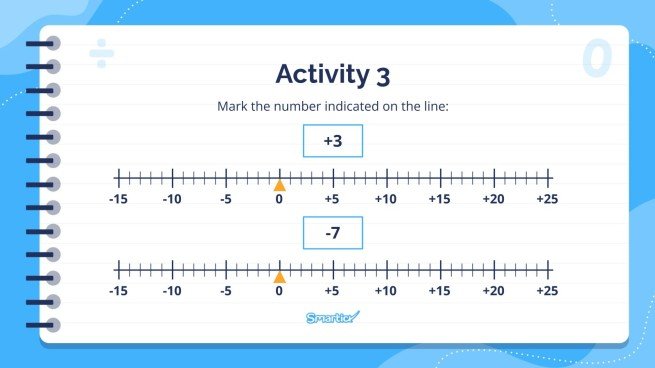 Integers Presentation