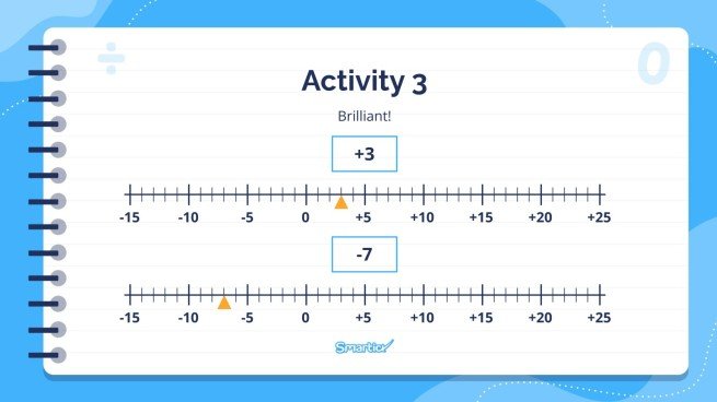 Integers Presentation