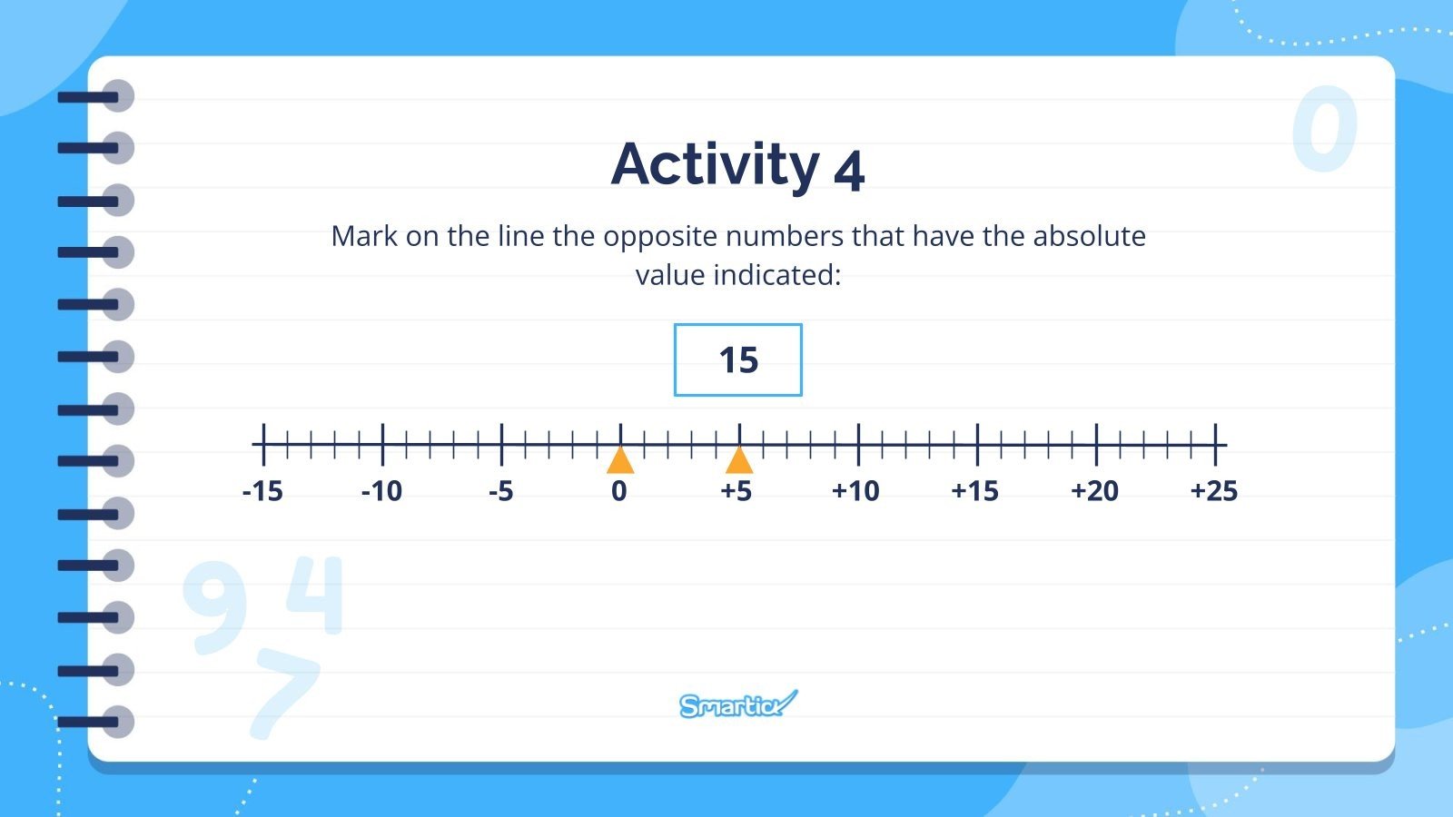 Integers Presentation