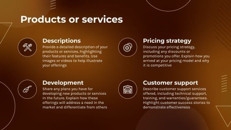 Automotive Industry Business Plan Presentation