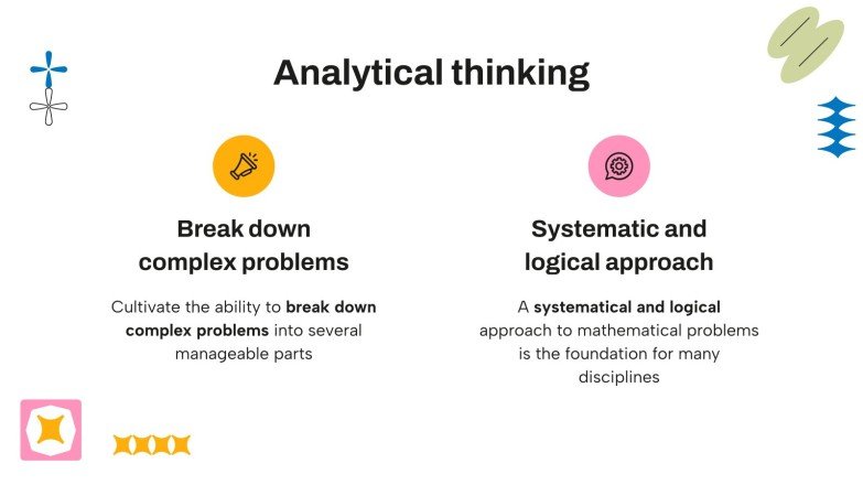 Mathematical Modeling and Problem-solving - 8th Grade