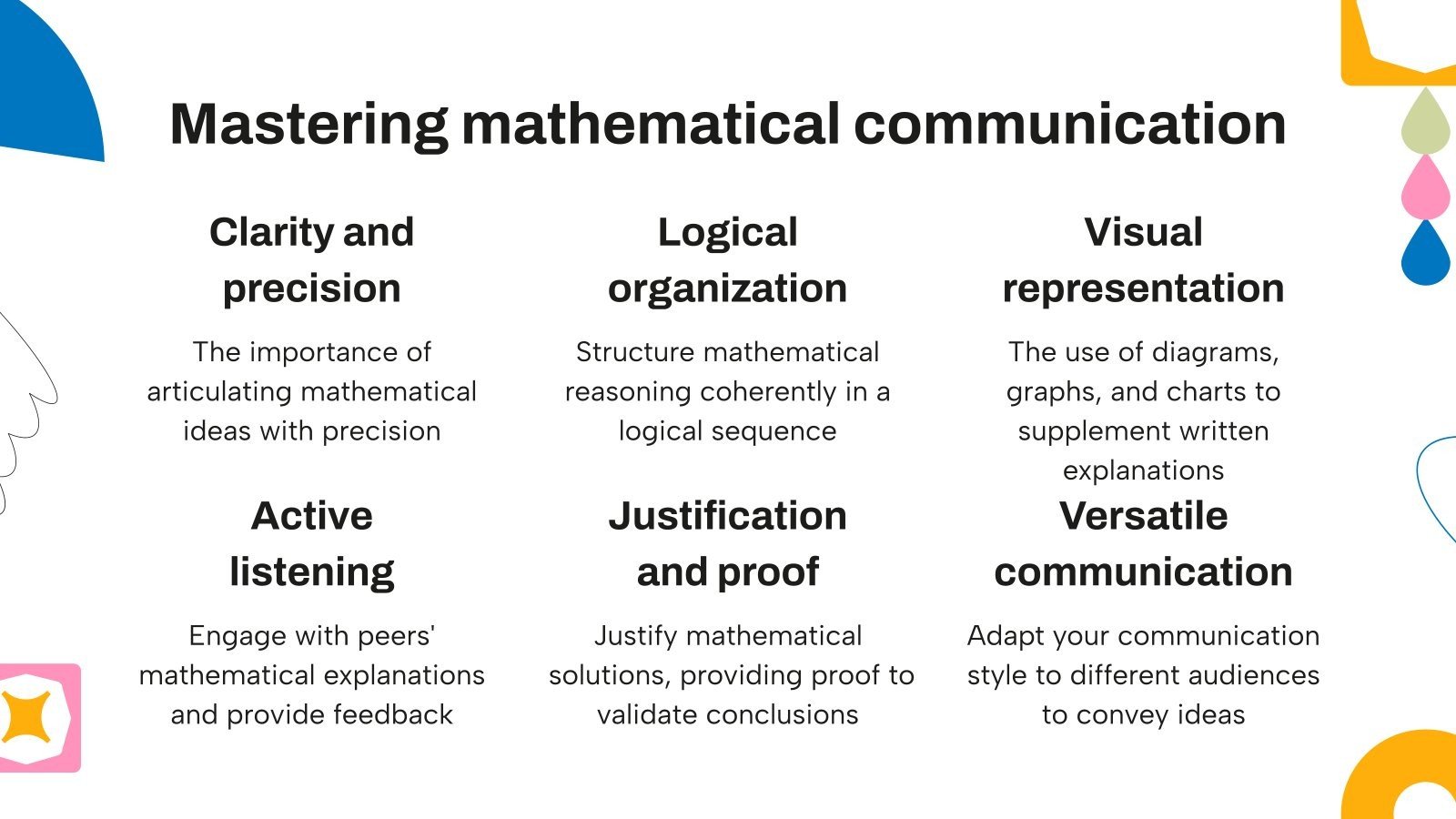 Mathematical Modeling and Problem-solving - 8th Grade