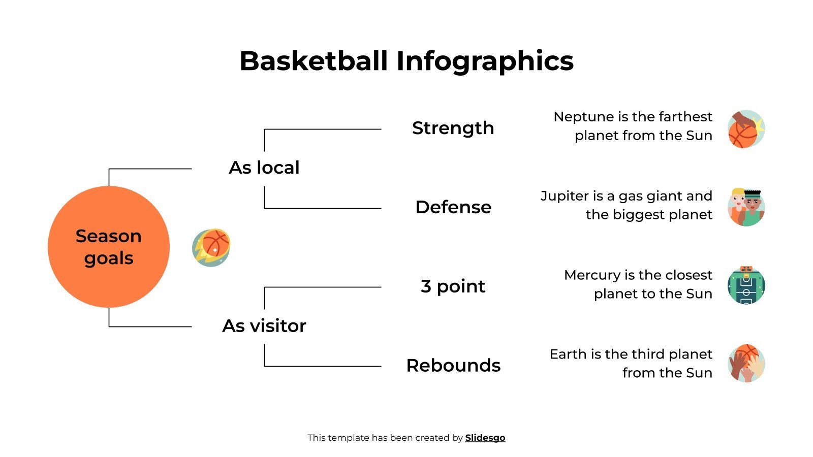 Basketball-Infografiken Vorlage