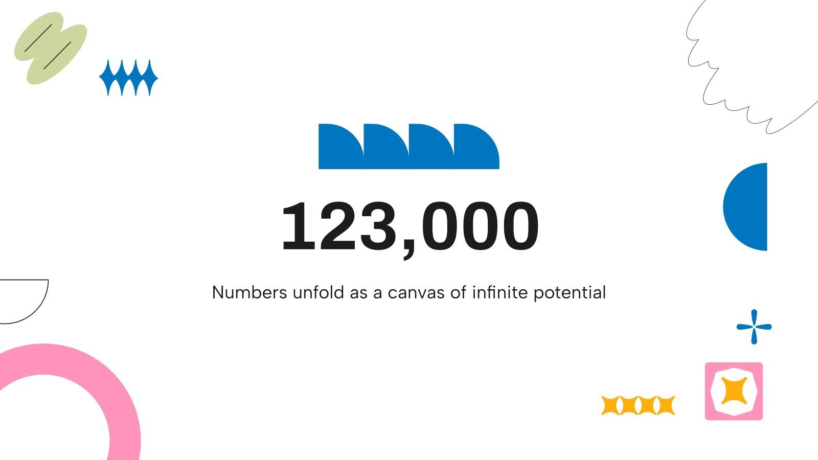 Mathematical Modeling and Problem-solving - 8th Grade
