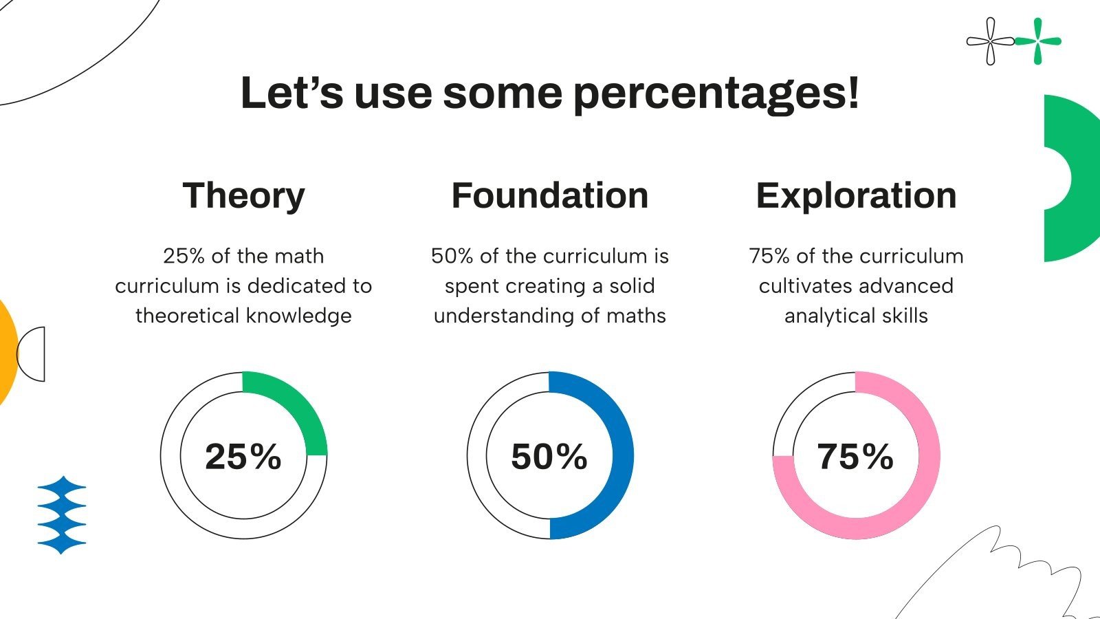 Mathematical Modeling and Problem-solving - 8th Grade