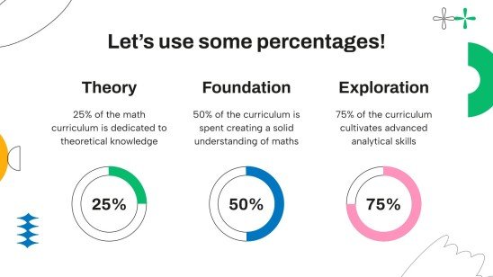 Mathematical Modeling and Problem-solving - 8th Grade