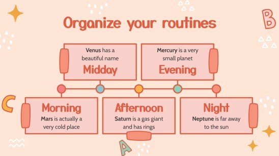 Cute Doodle Gifs Lesson | Google Slides & PowerPoint