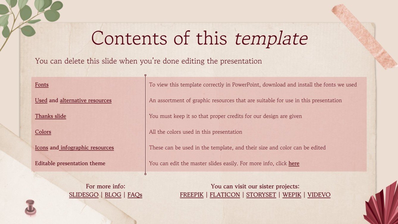 Beige Cottagecore Scrapbook Theme | Google Slides & PPT