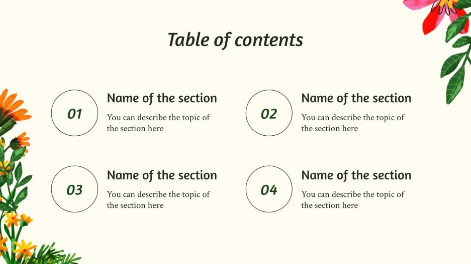 It's Spring Season Presentation