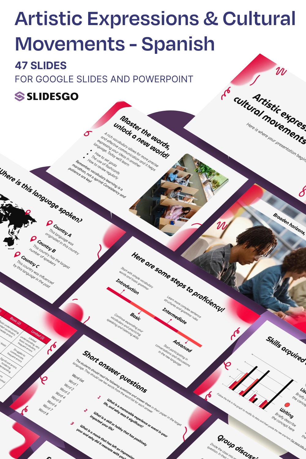 Artistic Expressions and Cultural Movements - Spanish