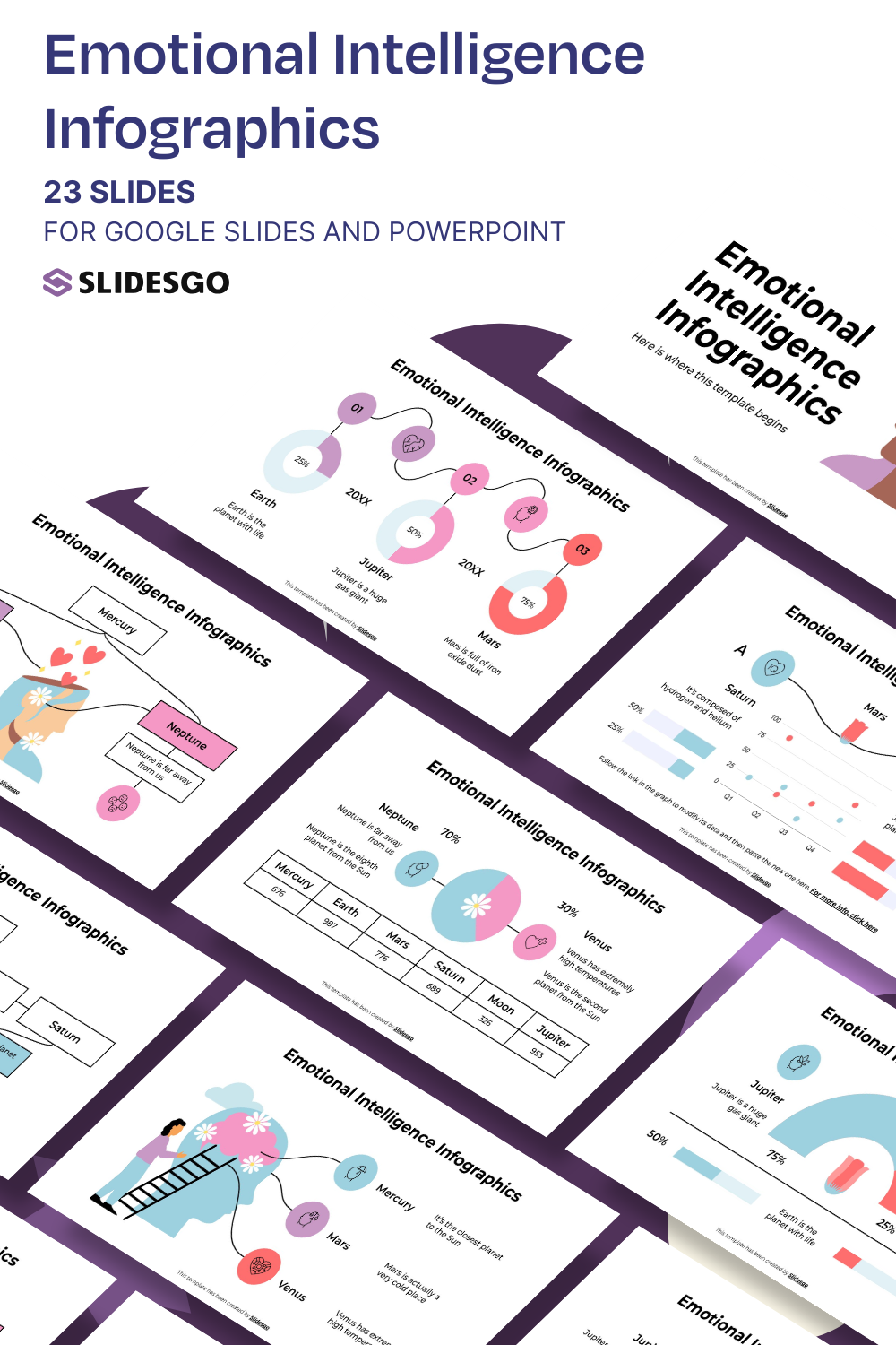 Emotional Intelligence Infographics Template