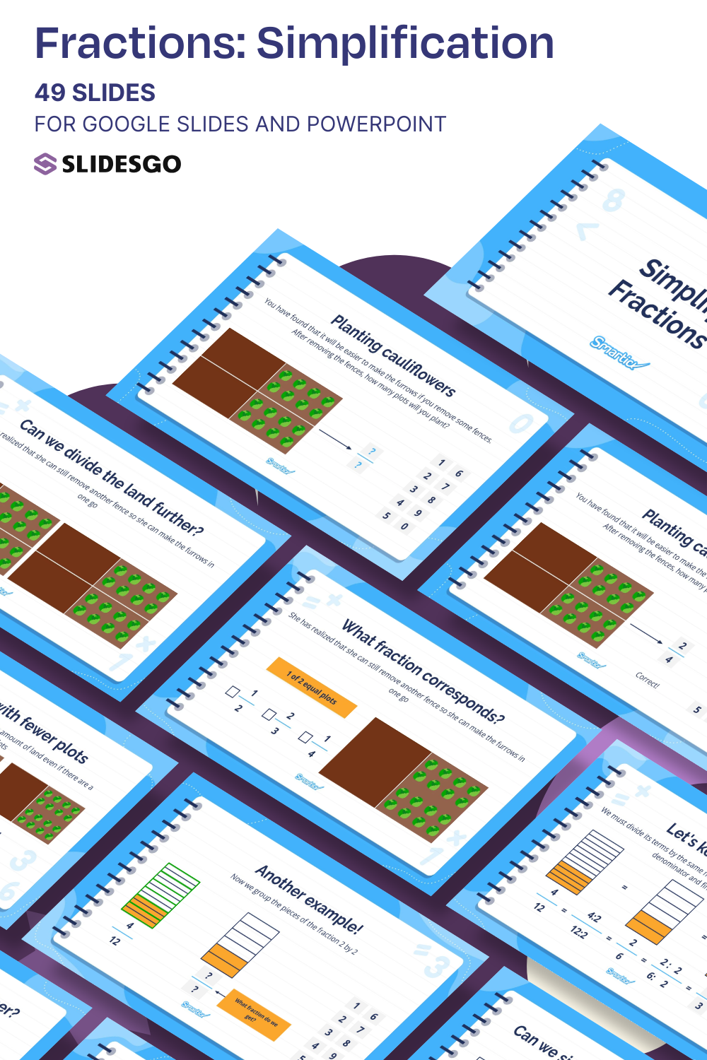 Fractions: Simplification Presentation