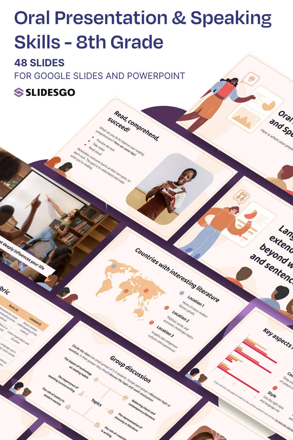 Oral Presentation and Speaking Skills - 8th Grade