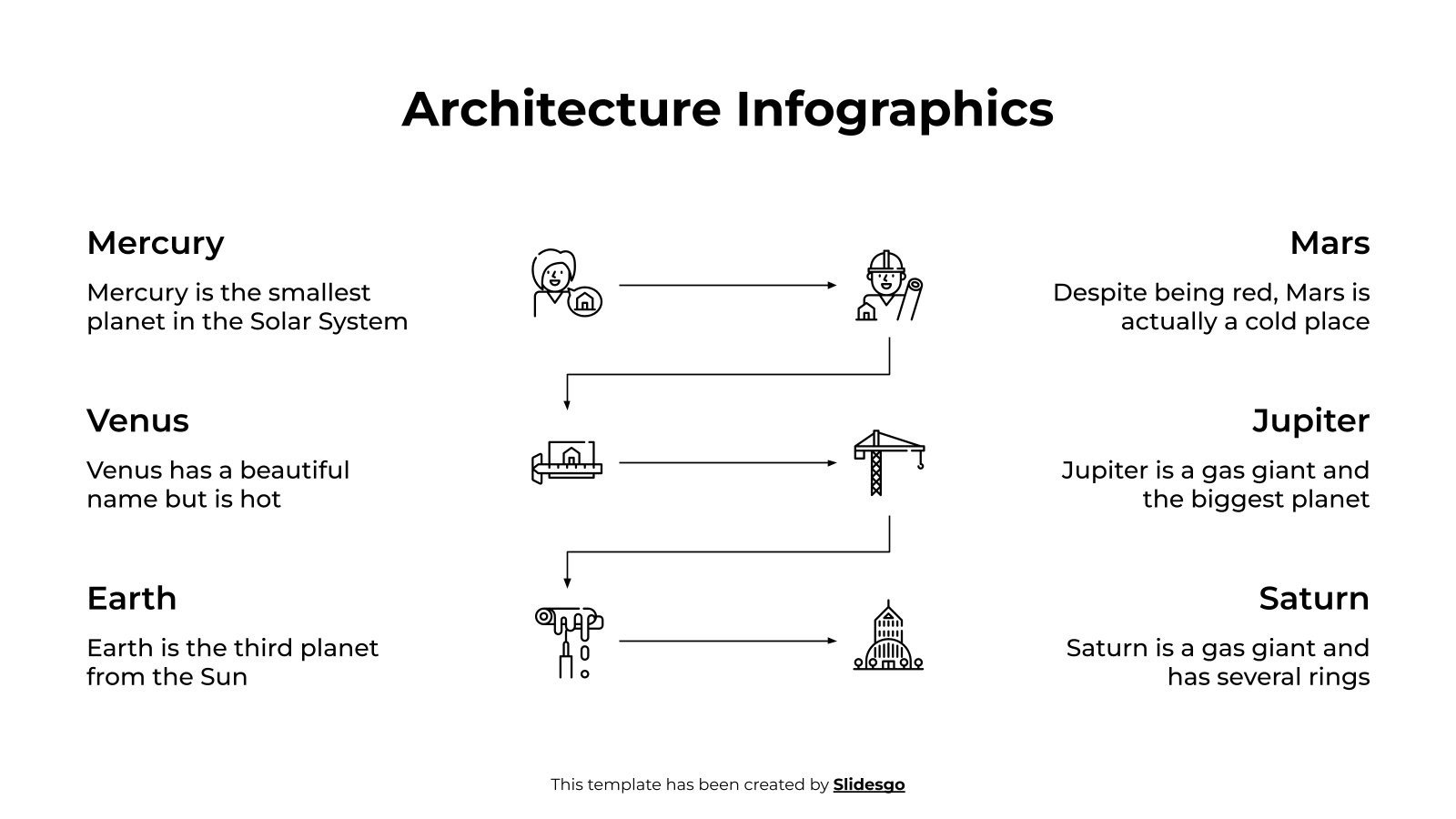 Modèle Infographies Sur Larchitecture 