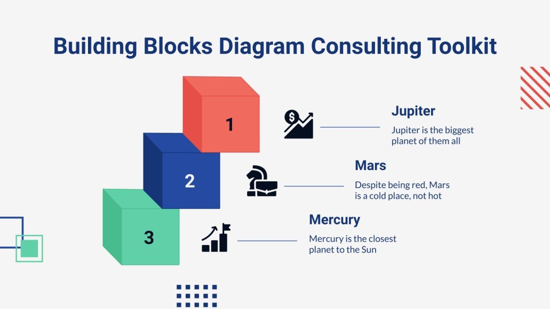 Building Blocks Diagram Consulting Toolkit