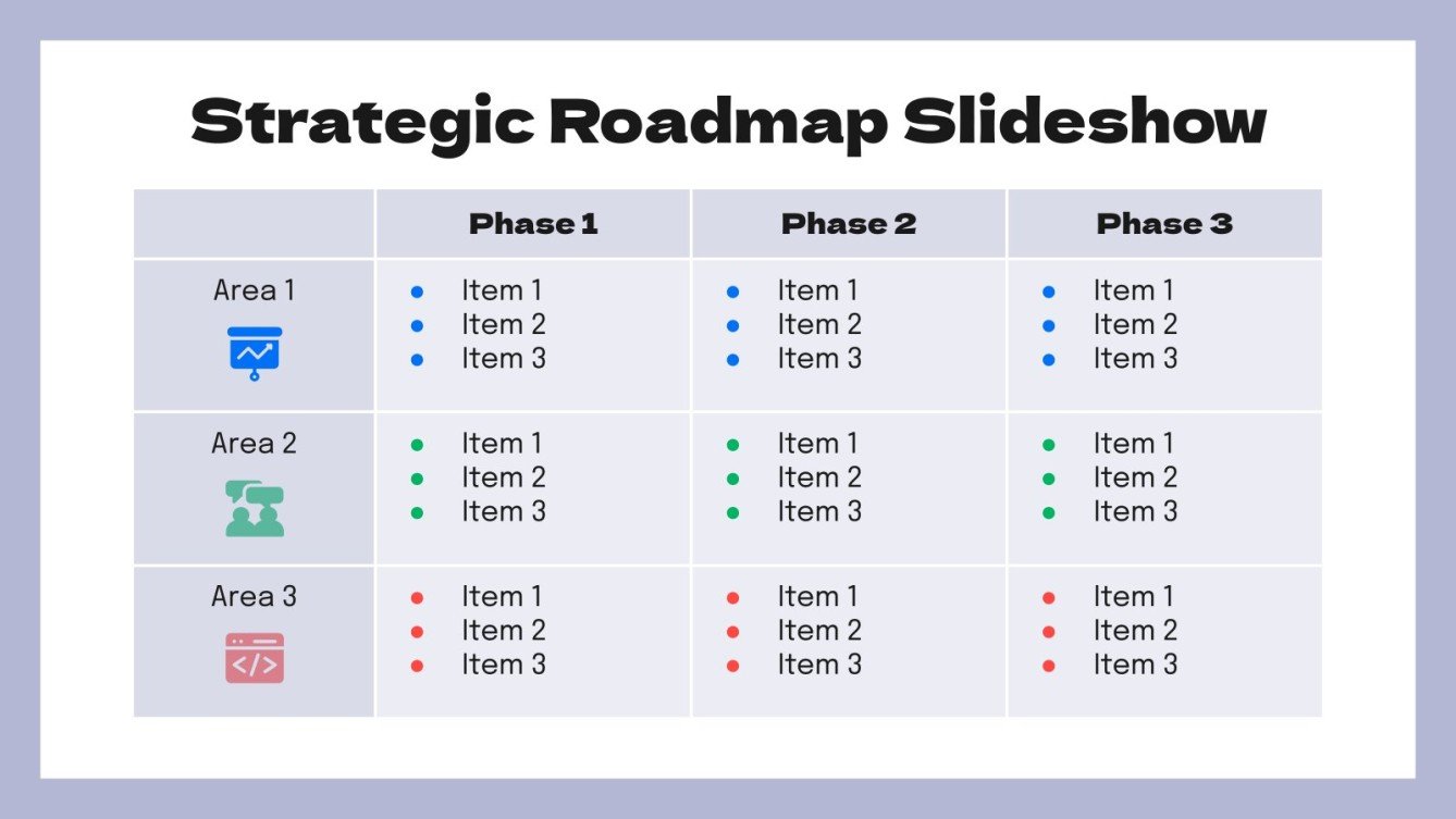 Strategic Roadmap Slideshow Presentation