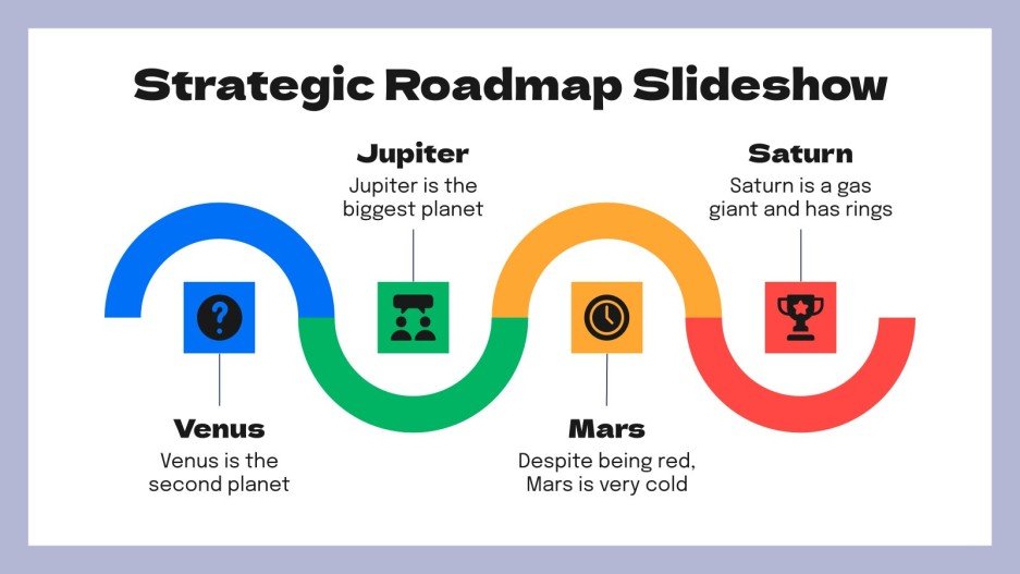 Strategic Roadmap Slideshow Presentation