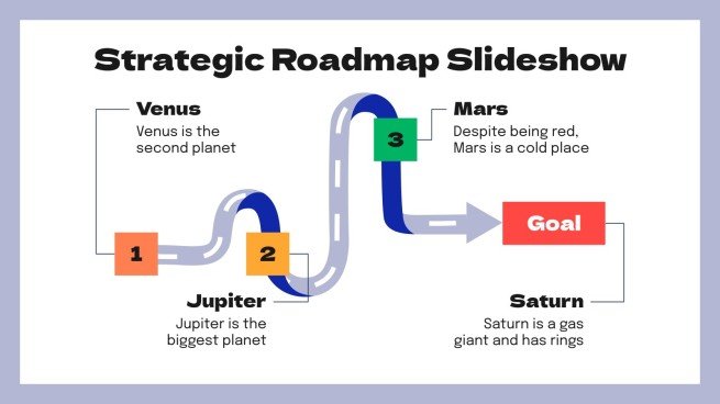 Strategic Roadmap Slideshow Presentation