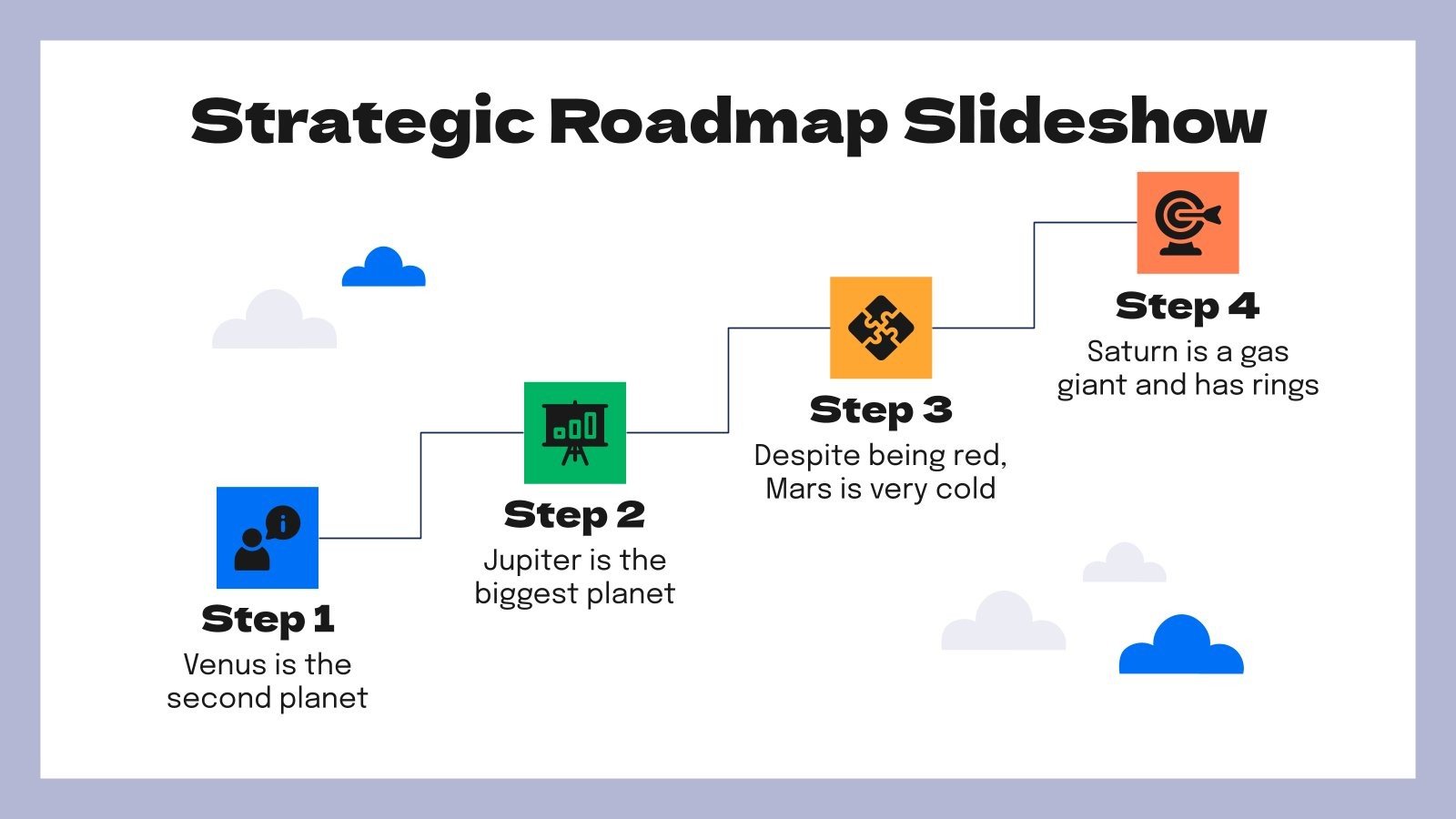 Strategic Roadmap Slideshow Presentation