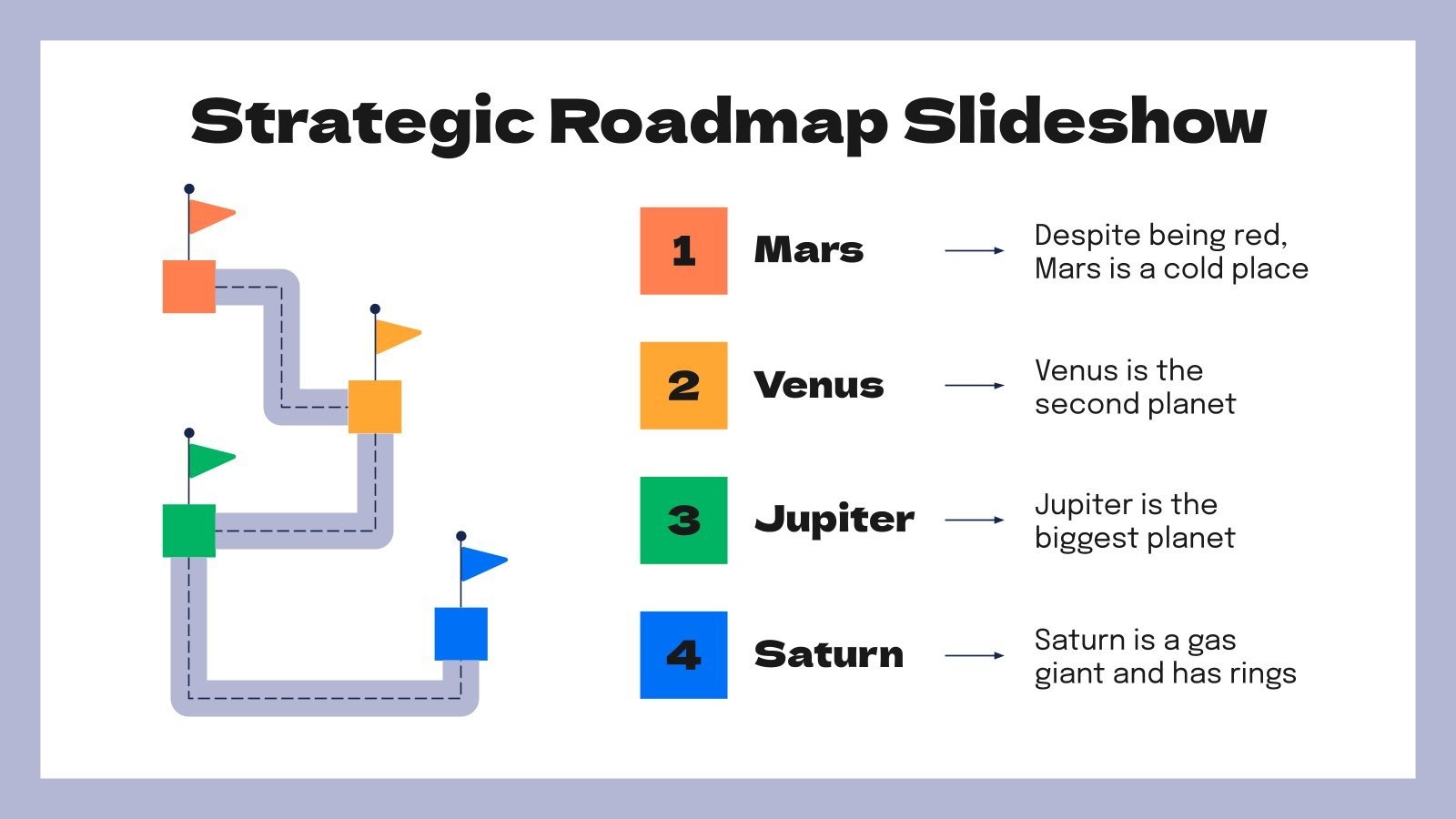 Strategic Roadmap Slideshow Presentation