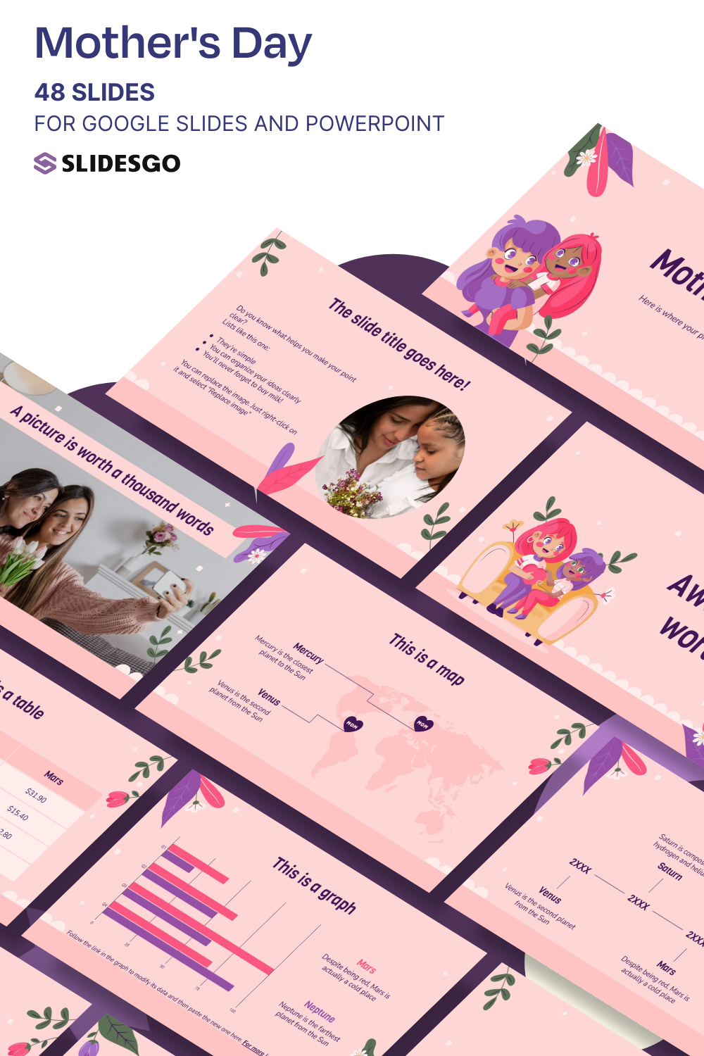 Mother's Day Presentation