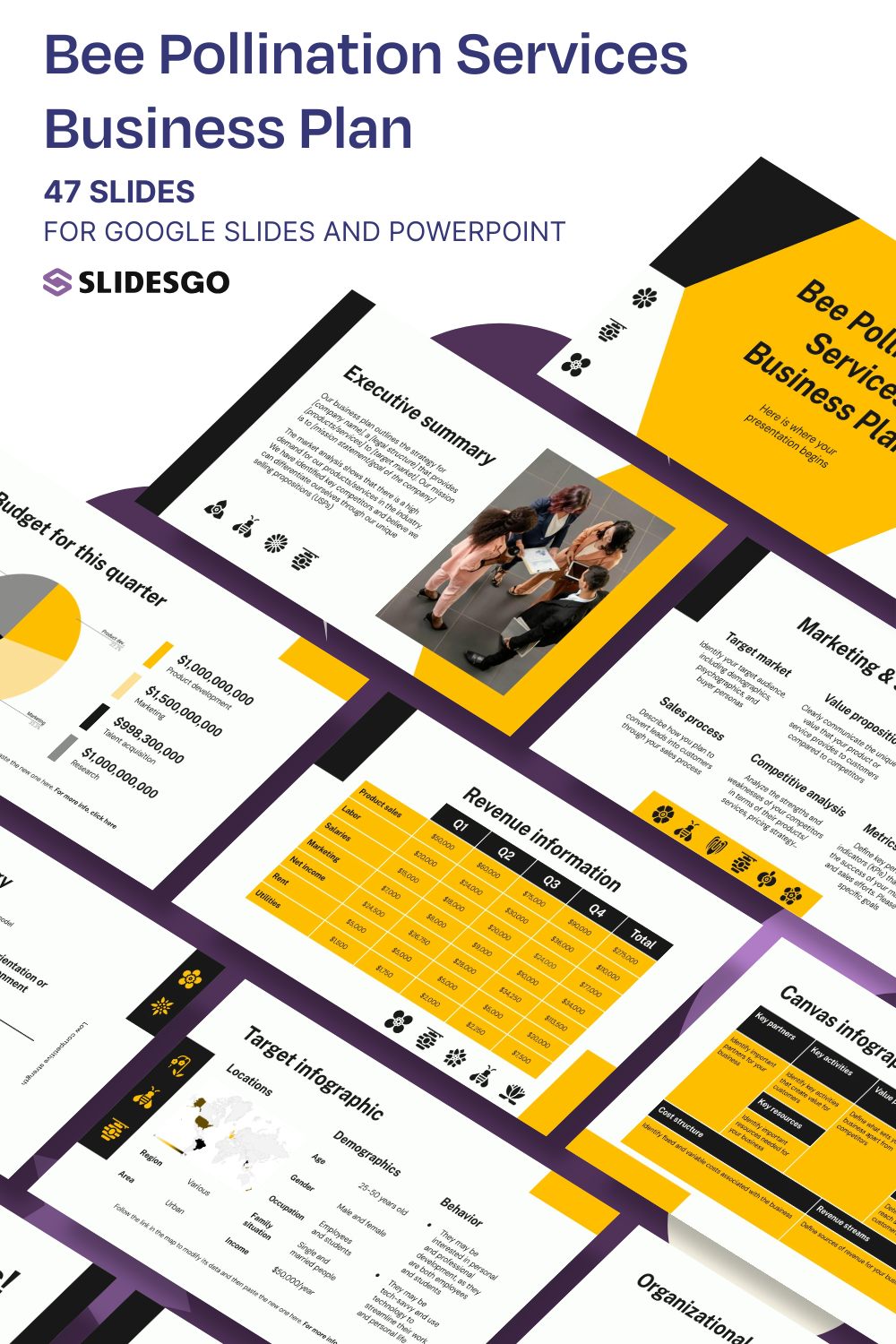 Bee Pollination Services Business Plan Presentation