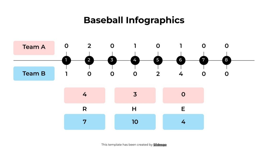 Baseball Infographics Template