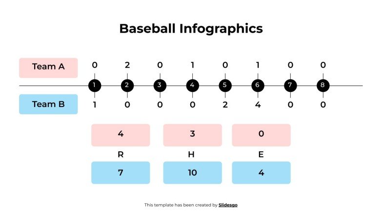 Baseball Infographics Template