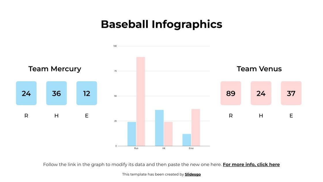 Baseball Infographics Template