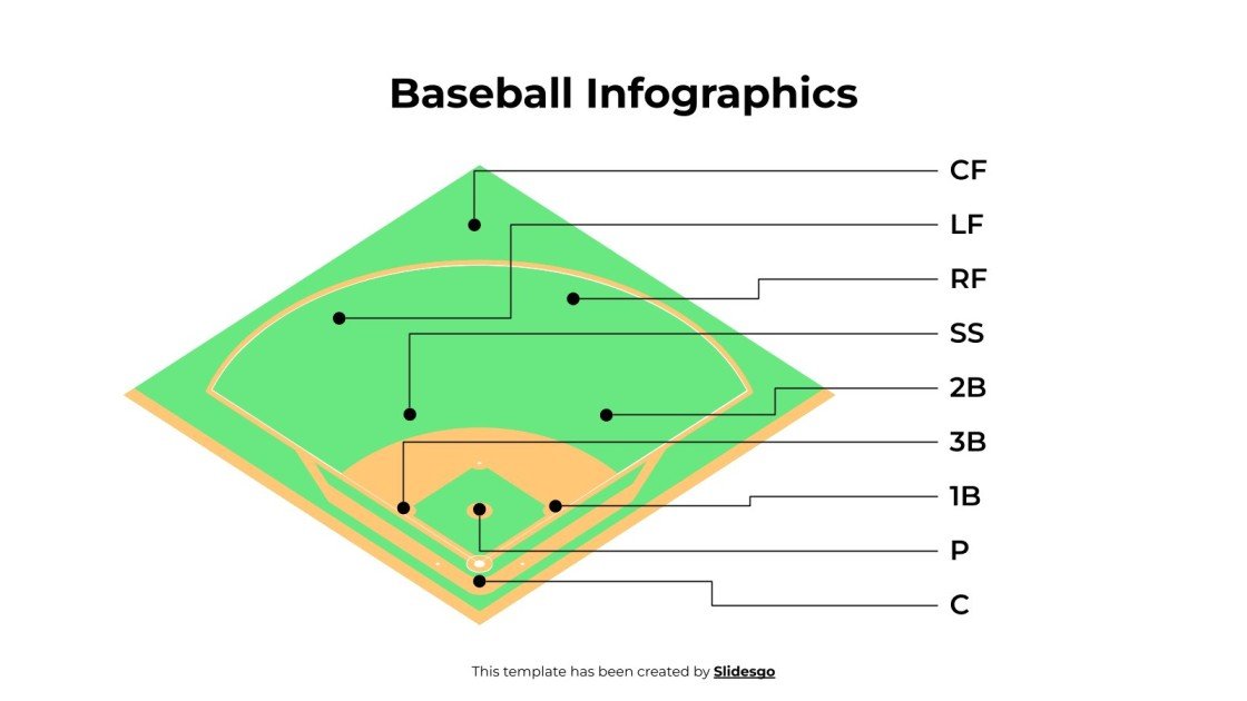 Baseball Infographics Template