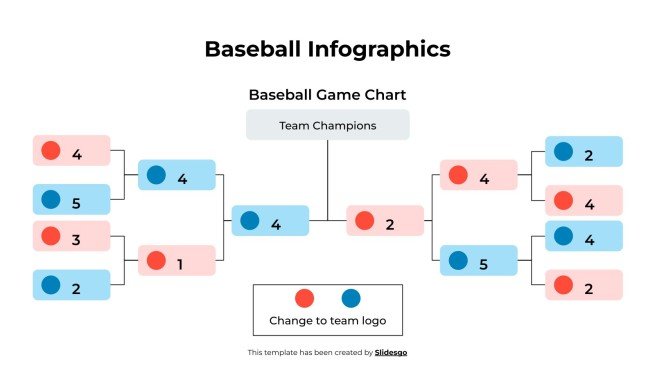 Baseball Infographics Template