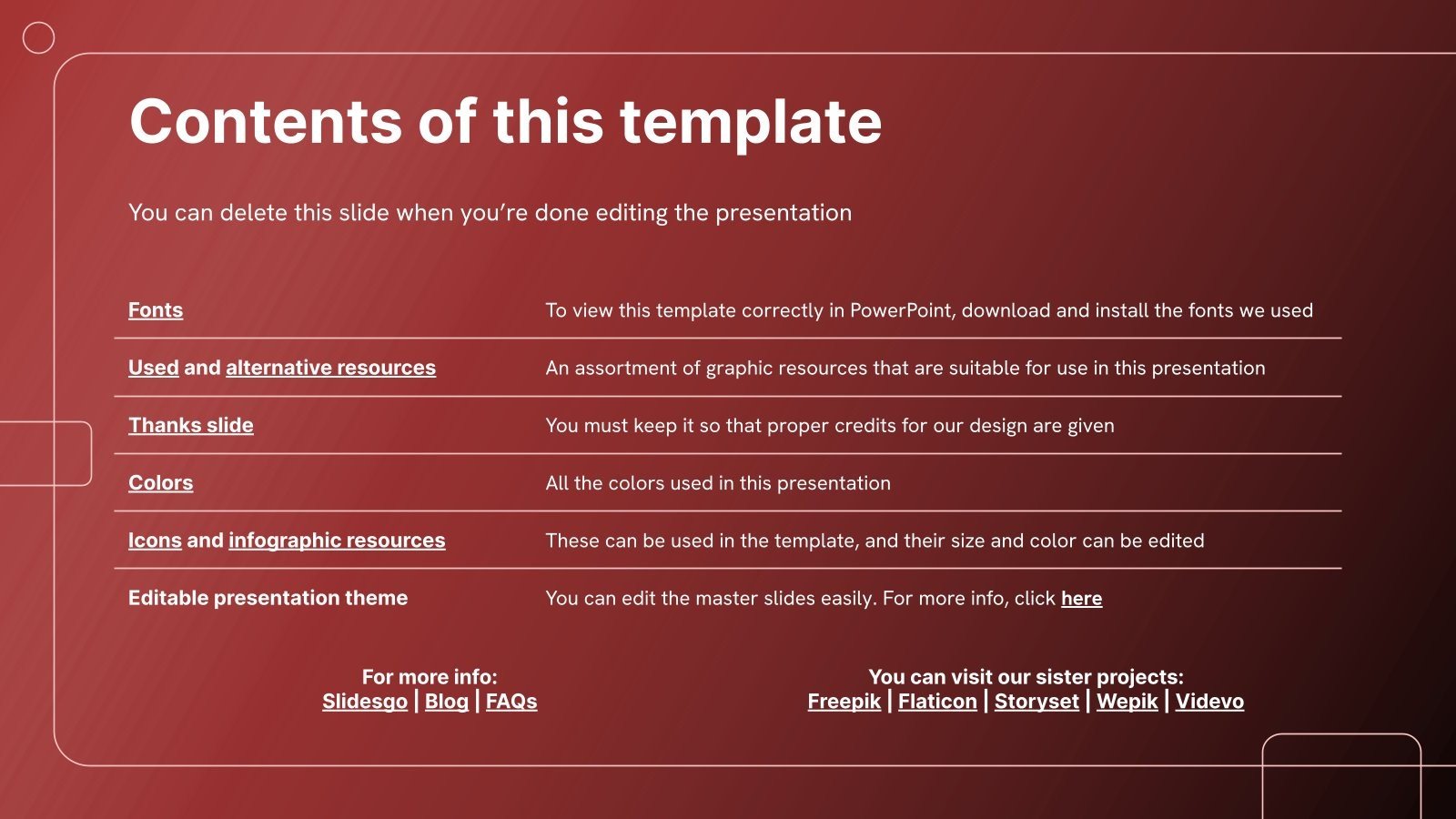 Informe de caso de efectos secundarios de la candidiasis