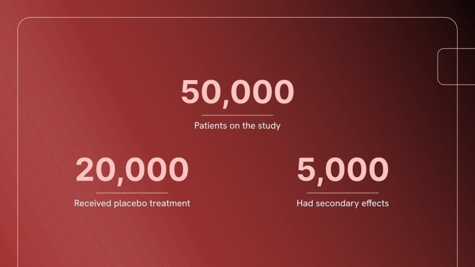 Informe de caso de efectos secundarios de la candidiasis