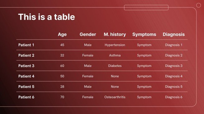 Informe de caso de efectos secundarios de la candidiasis