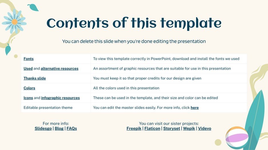 Spring Break! Presentation