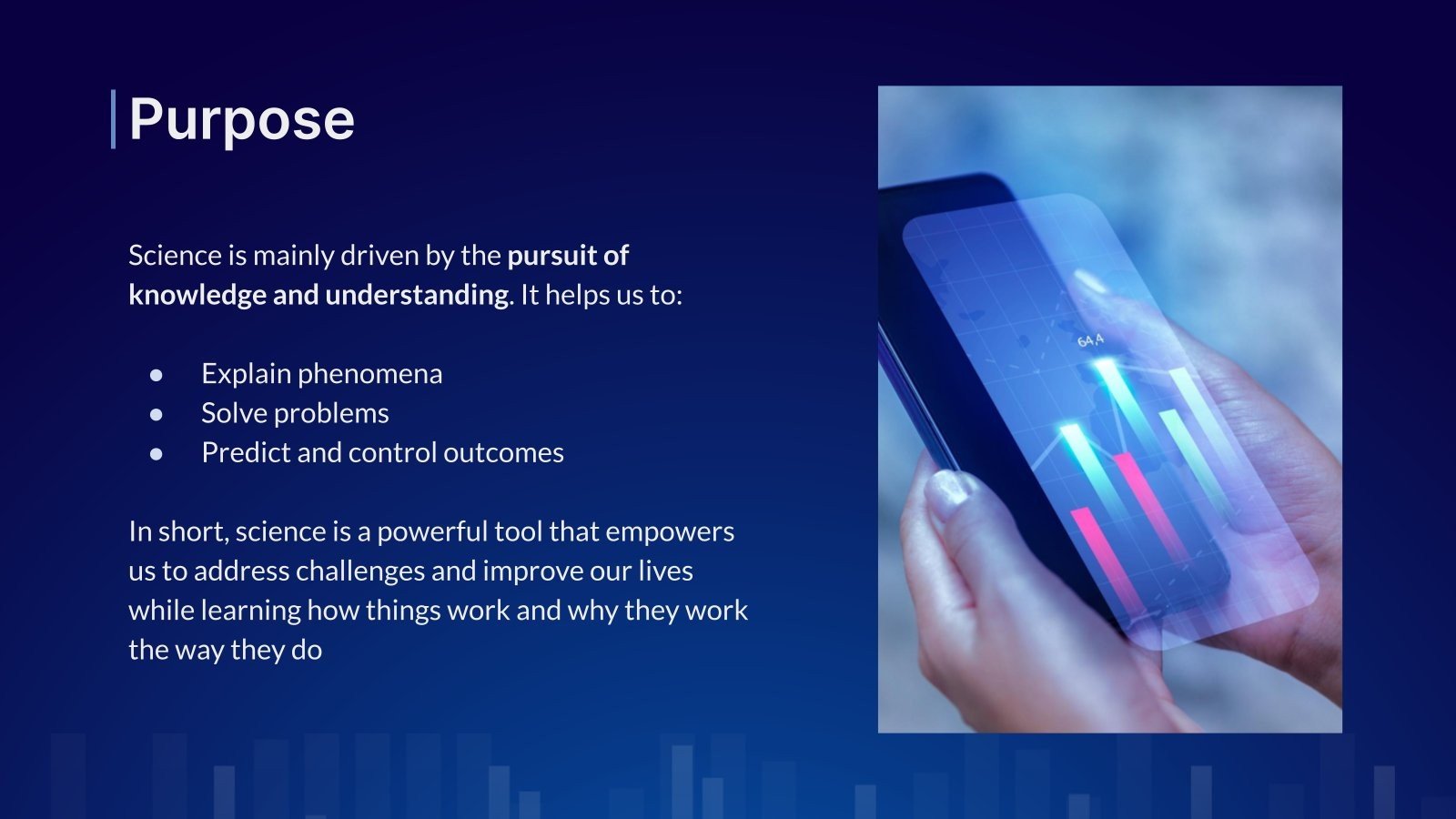 Data Visualization and Communication - Master