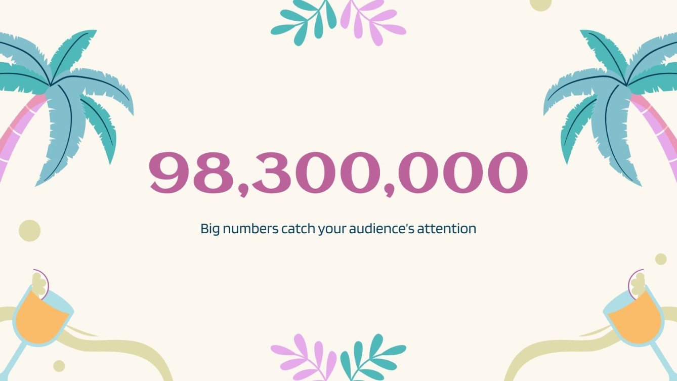 Spring Break! Presentation