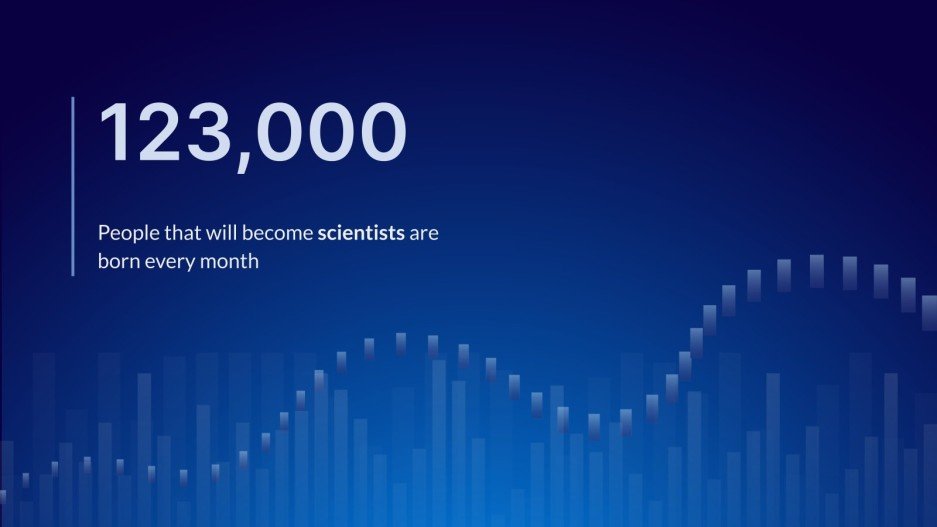 Data Visualization and Communication - Master