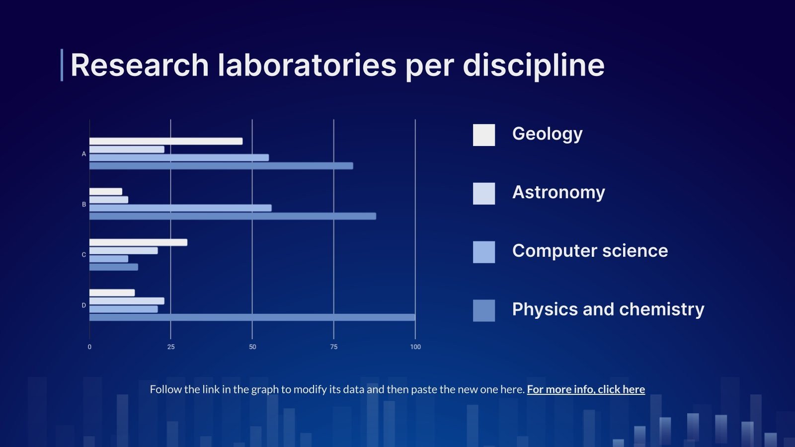 Data Visualization and Communication - Master