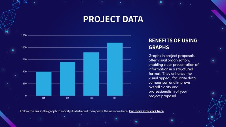 5G Wireless Technology Project Proposal Presentation