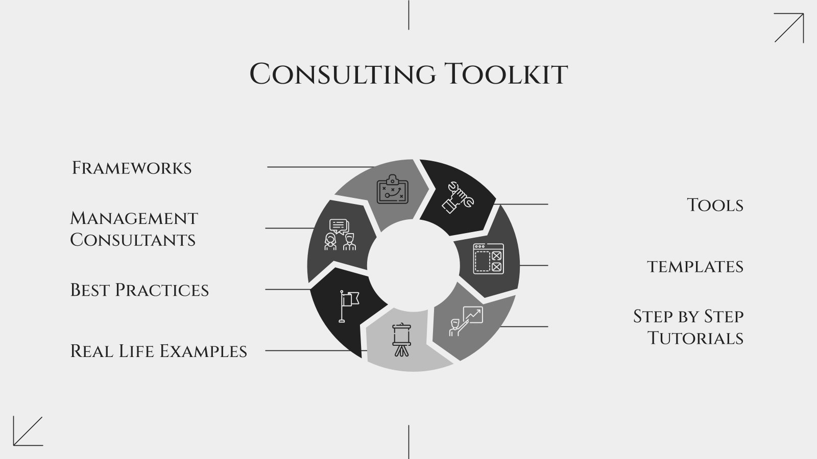 Elegant Structures Consulting Toolkit | Google Slides and PPT