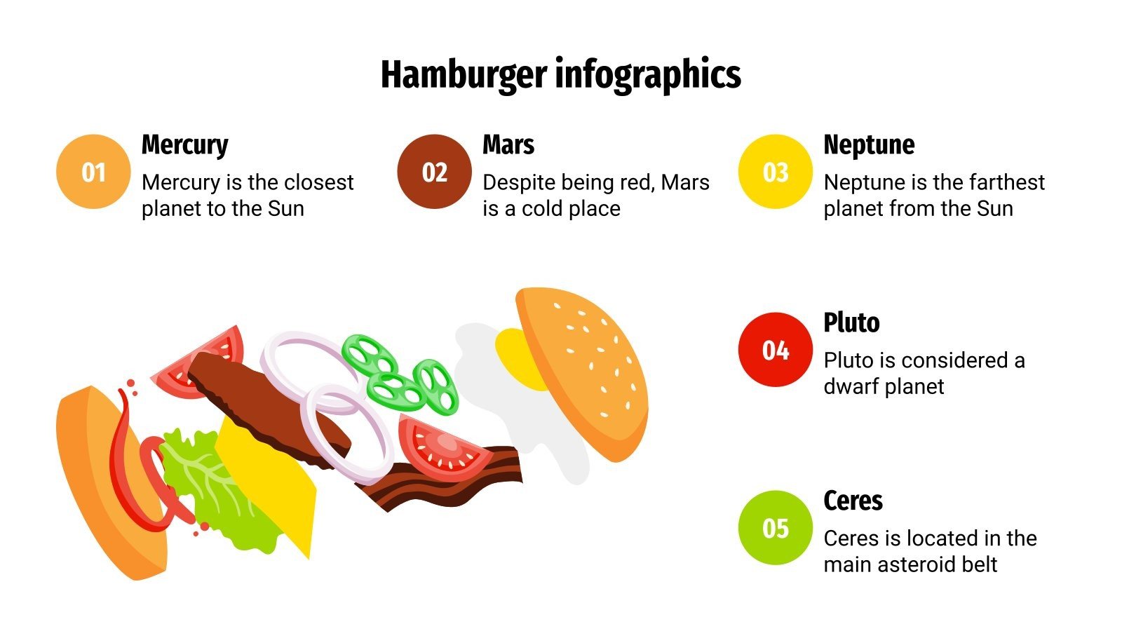 Hamburger Infographics | Google Slides and PPT template