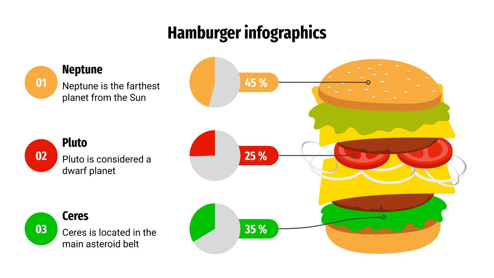 Hamburger Infographics | Google Slides and PPT template
