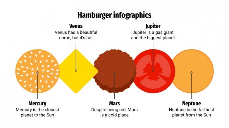 Hamburger Infographics | Google Slides and PPT template