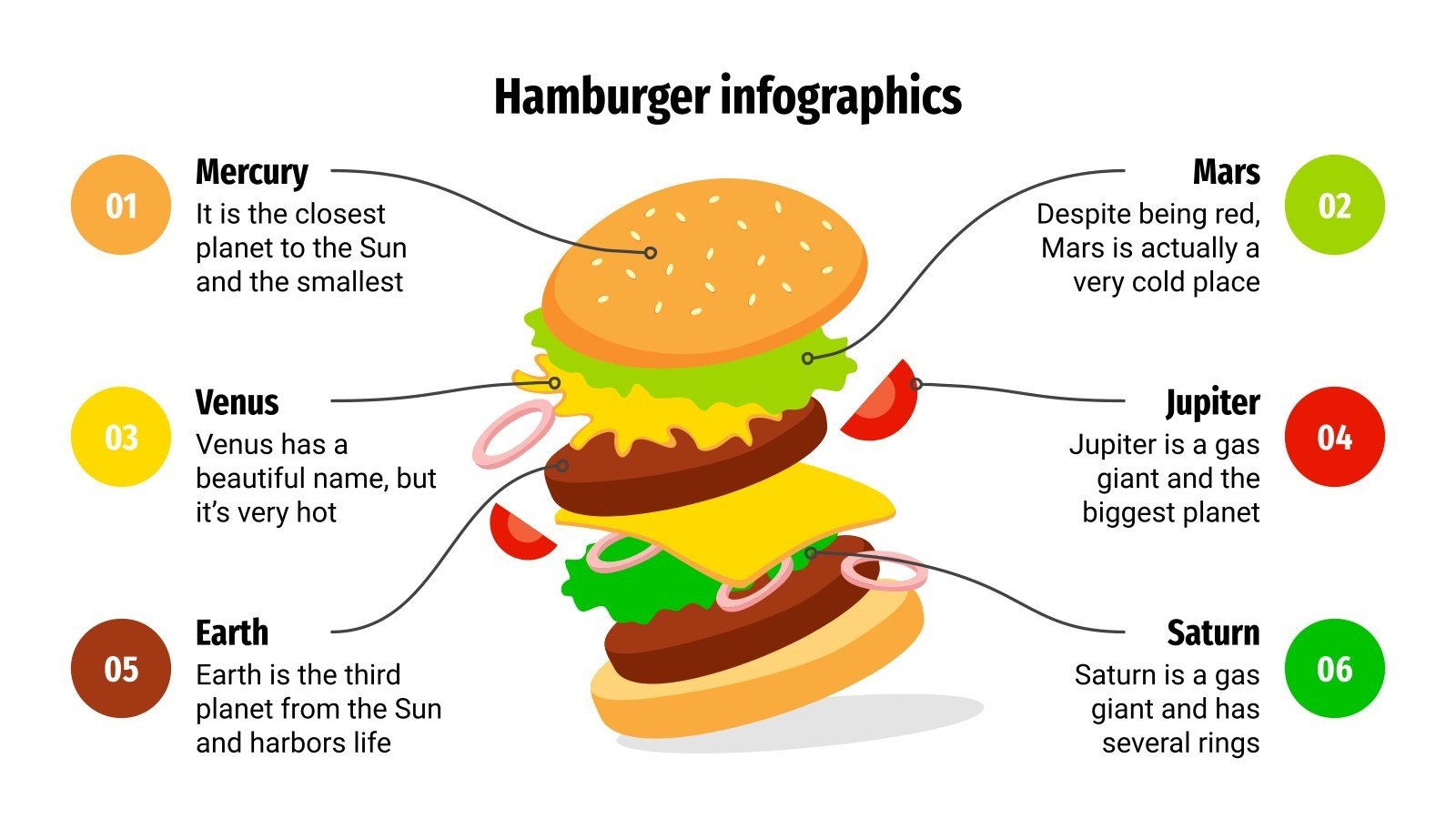 Hamburger Infographics | Google Slides and PPT template