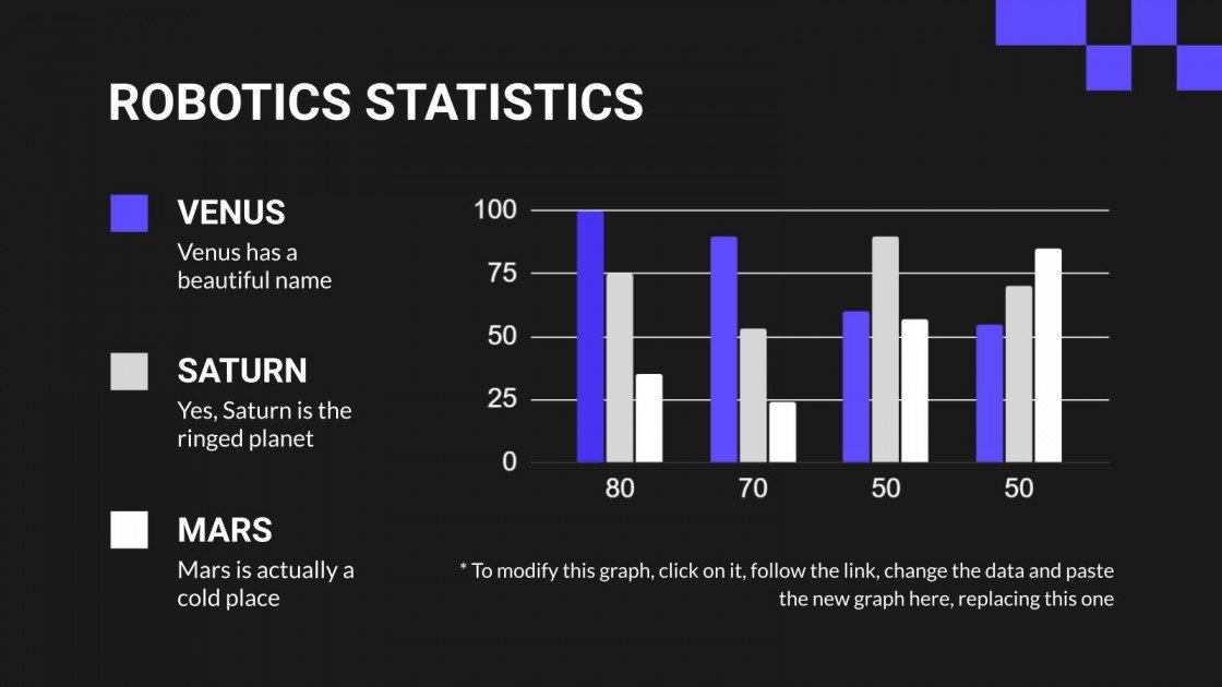 Robotics Lesson for College | Google Slides & PowerPoint