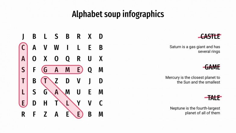 Alphabet Soup Infographics | Google Slides & PowerPoint