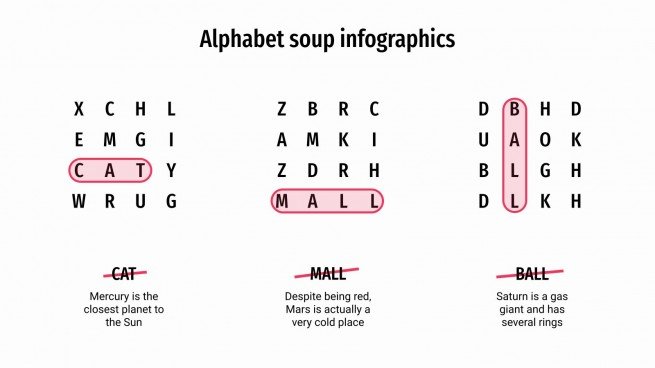 Alphabet Soup Infographics | Google Slides & PowerPoint